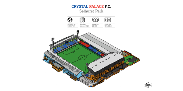 Selhurst Park | When Saturday Comes