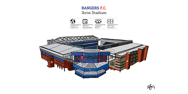 Ibrox | When Saturday Comes