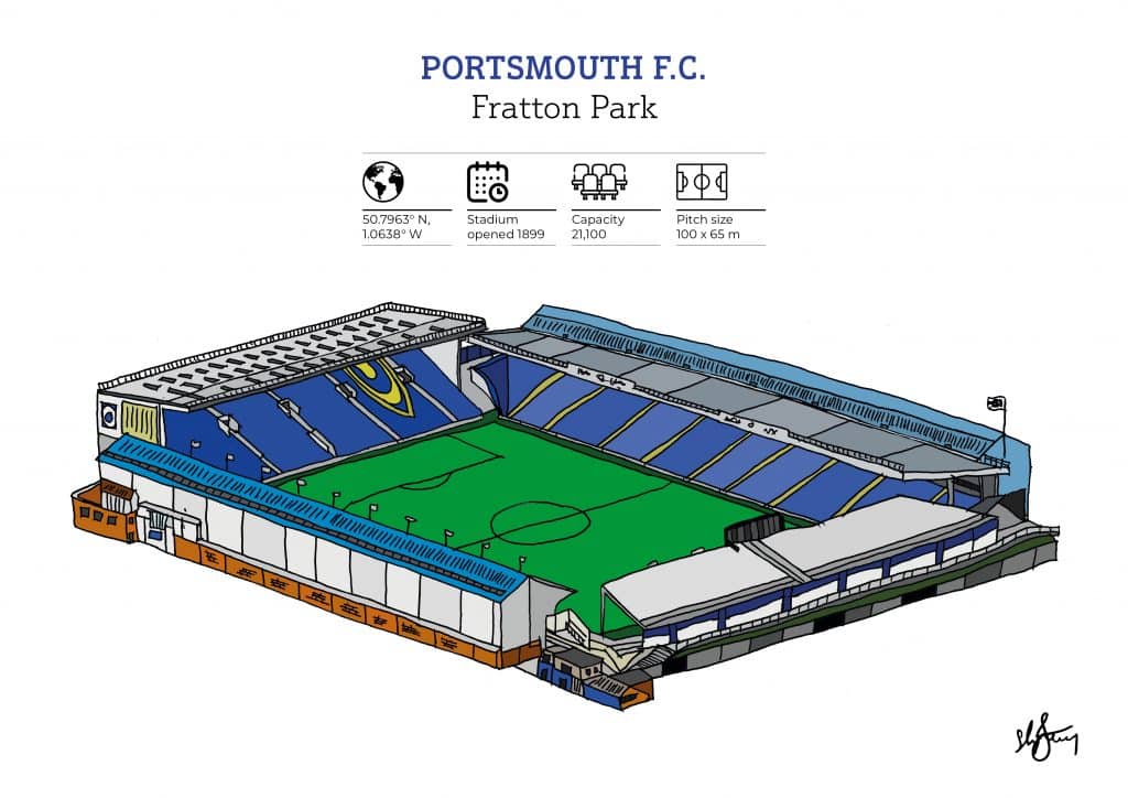 Stadiums | When Saturday Comes