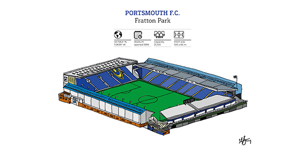 Fratton Park | When Saturday Comes
