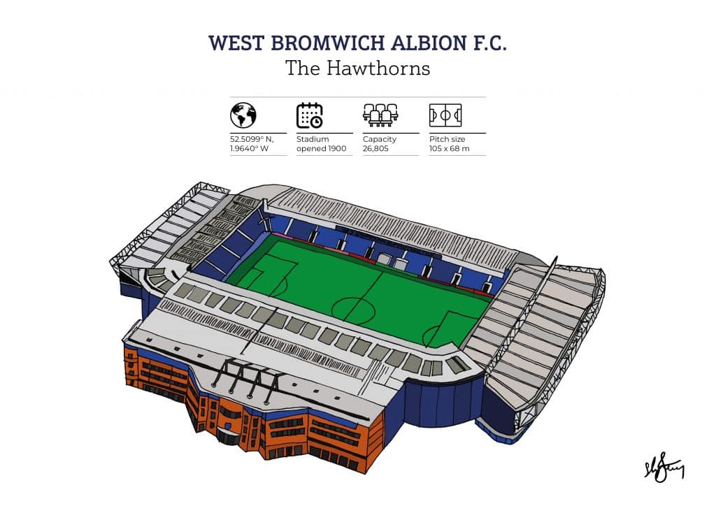 Stadiums | When Saturday Comes