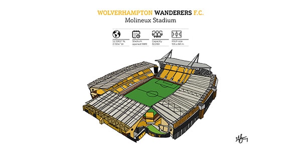 Molineux | When Saturday Comes