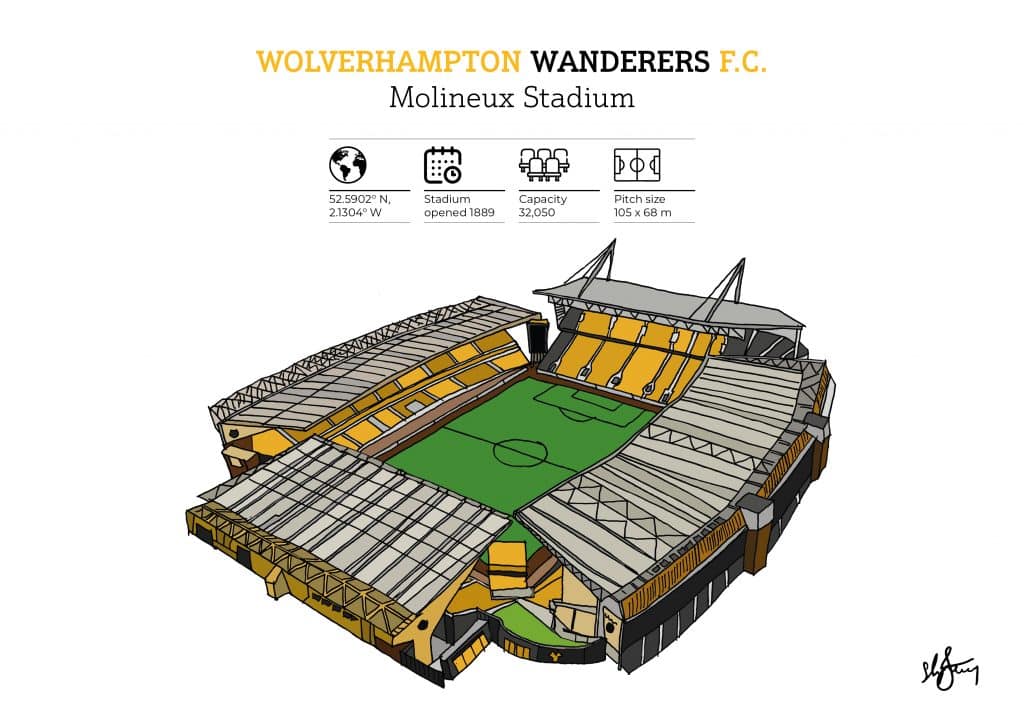 Stadiums | When Saturday Comes