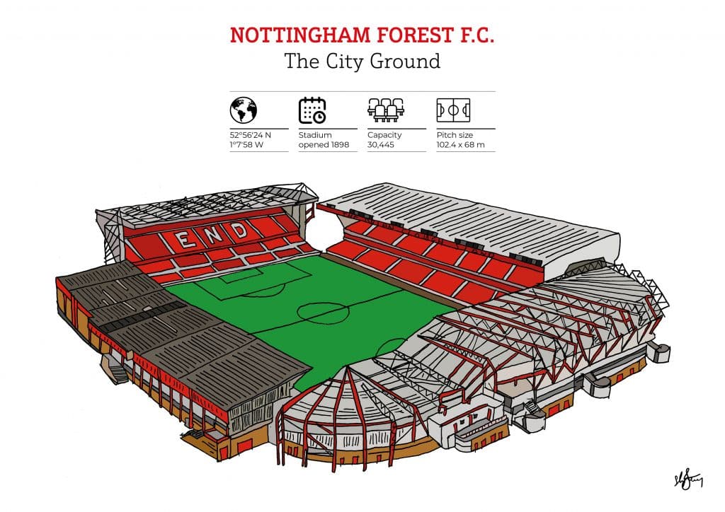 City Ground | When Saturday Comes