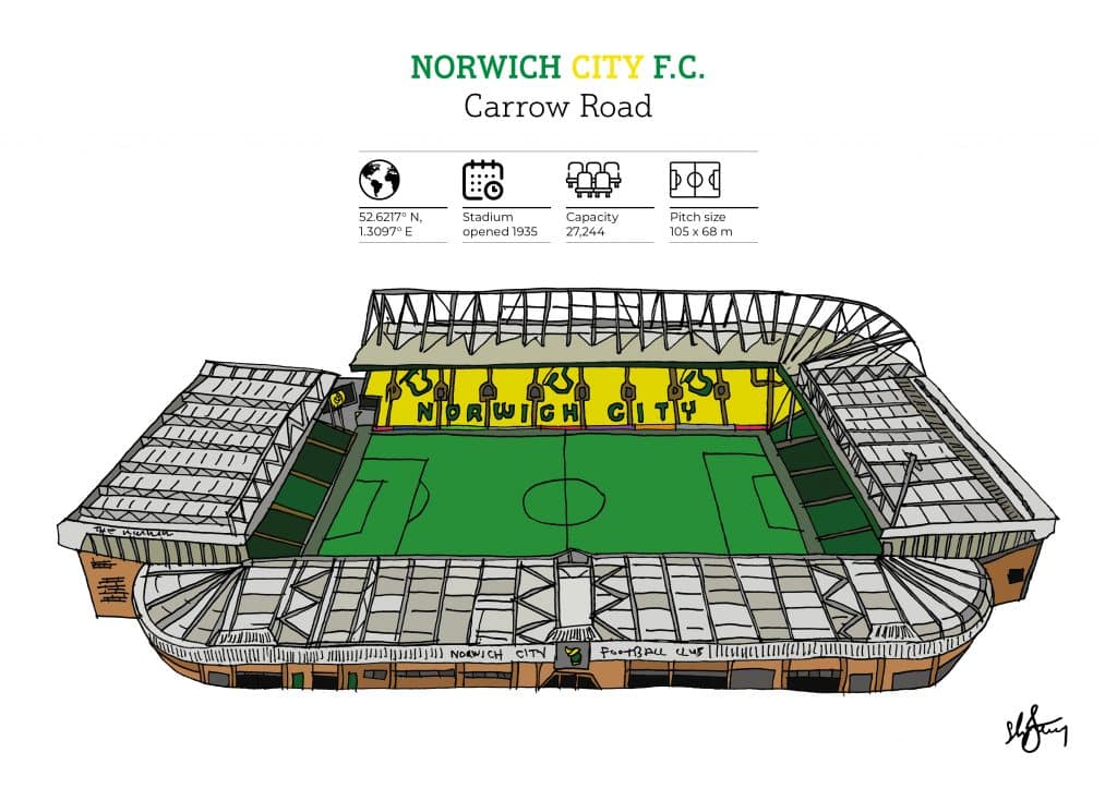 Stadiums | When Saturday Comes - p2