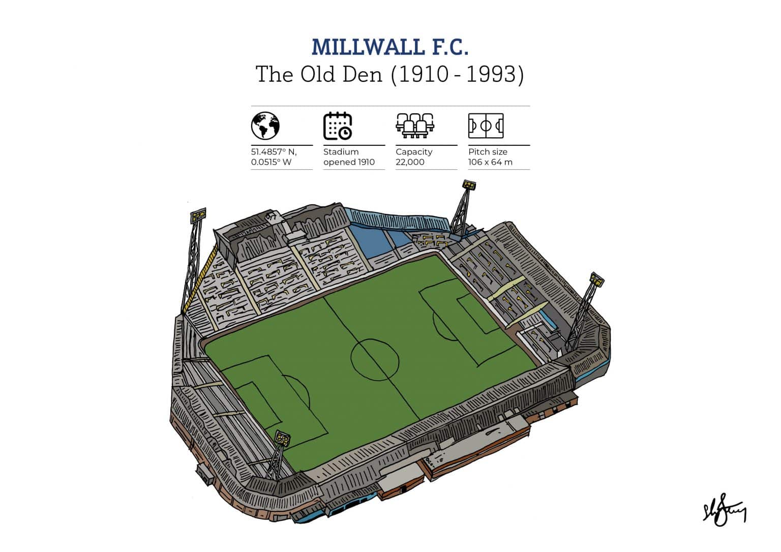 The Old Den | When Saturday Comes