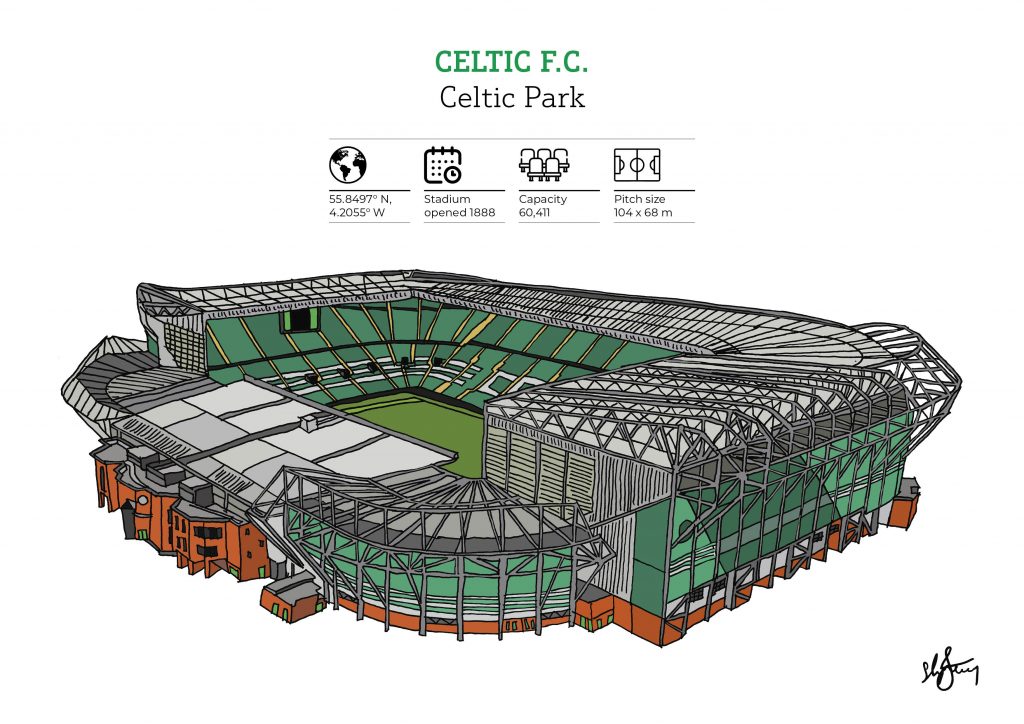 Stadiums | When Saturday Comes